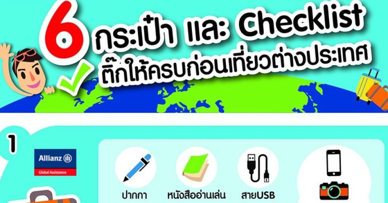 [INFOGRAPHIC] 6 กระเป๋าและ CHECK LIST ติ๊กให้ครบก่อนเที่ยวต่างประเทศ ...