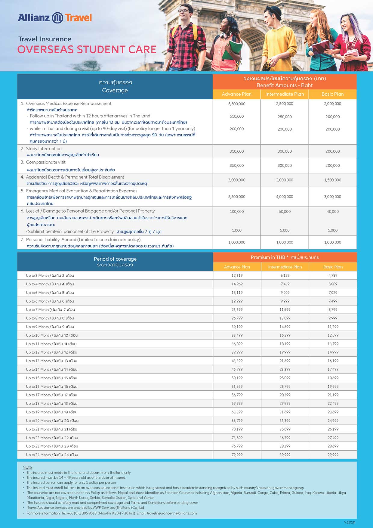 Student Plan : Overseas Student Care - ประกันการเดินทางต่างประเทศ ...